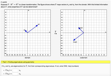 Solved 1 Point Suppose T RP R2 Is A Linear Chegg Com
