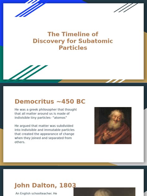 The Timeline Of Discovery For Subatomic Particles By Rohm And Zak Pdf