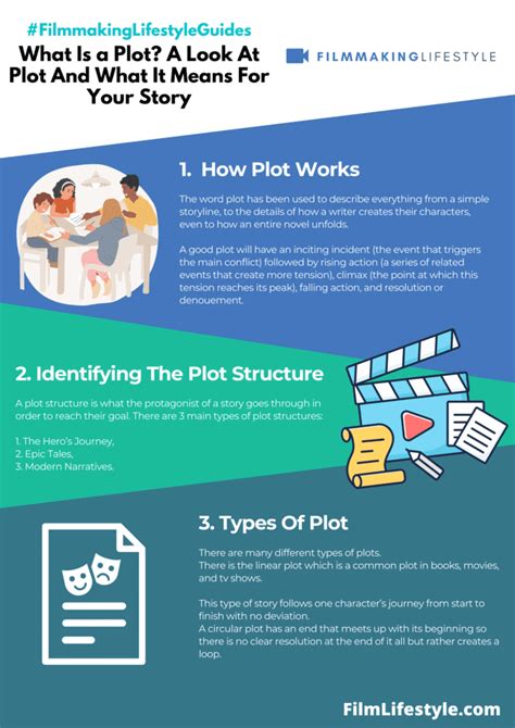 what is a plot twist definition and examples of this important technique