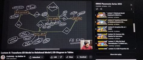Dbms Learning With Codehelp Playlist Aakash Shaw Posted On The Topic