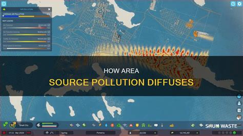 How Area Source Pollution Diffuses Shunwaste