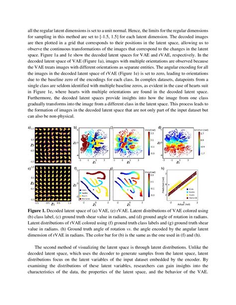 Deep Kernel Methods Learn Better From Cards To Process Optimization