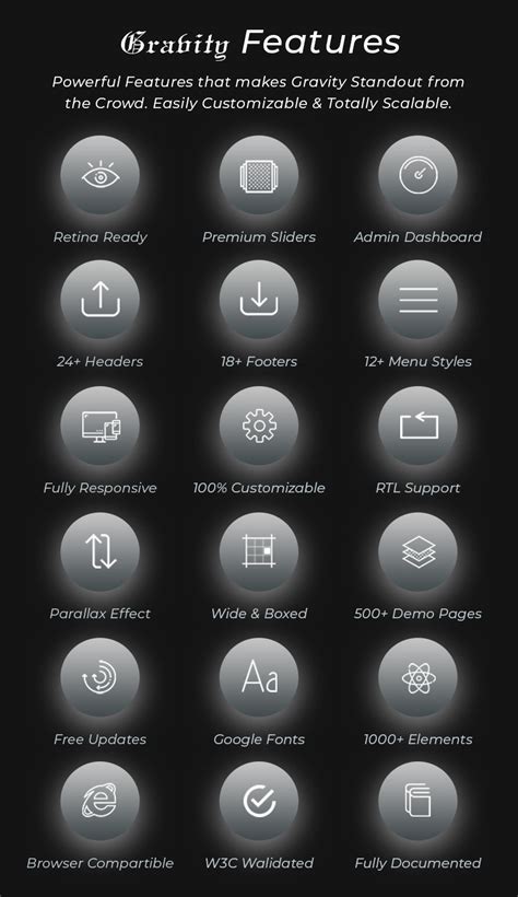 Gravity Multi Purpose Html Template Templatemonster