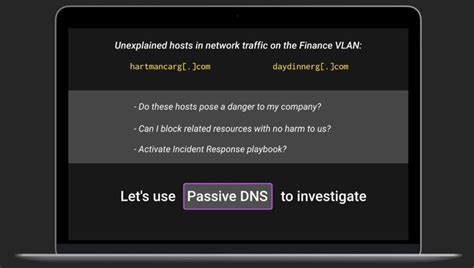 Zetalytics On Linkedin Threathunting Threatintelligence Incidentinvestigation Incidentresponse