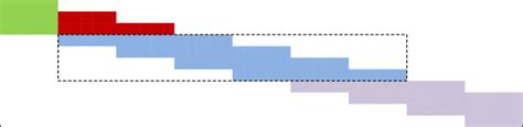 3 15 9 M Ldpc Ccs Pcm And Window Decoding With Window Size W 4
