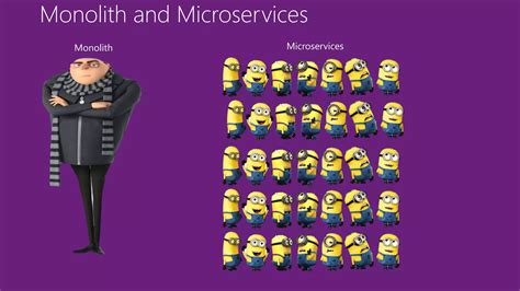 Introduction To Microservices Pptx