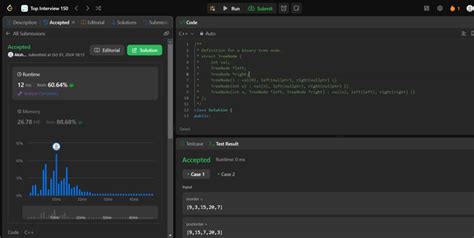 Akshat Yadav On Linkedin Leetcode Codingchallenge