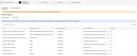 migrating objects object migration migrating schemas from oracle to gaussdb best practices