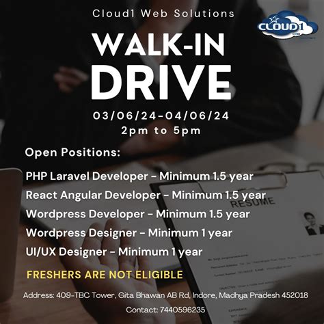 walkin alert cloud1 web solutions