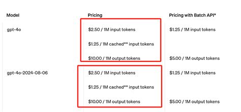请问gpt的api模型有啥区别 搞七捻三 LINUX DO