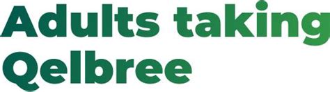 Non Stimulant Adhd Treatment Results Qelbree®