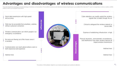 Evolution Of Wireless Telecommunication From 1g To 5g It Powerpoint