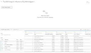 Tableau Story What Is It Components Examples How To Create