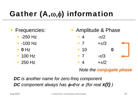 DSP FIRST 2e Resources