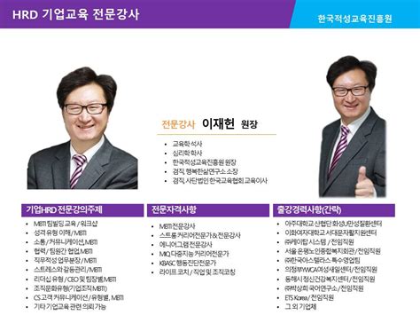 Mbti성격유형검사 한국적성교육진흥원 Kaedi
