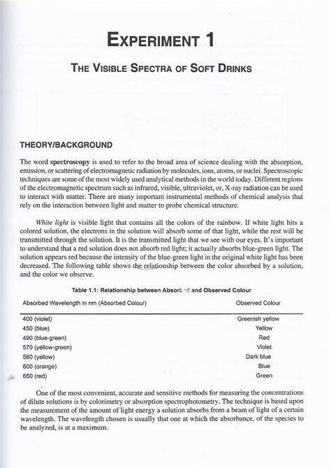 Lab Manual Exp 1 Lab Manual Experiment 1 Visible Spectra Of Soft