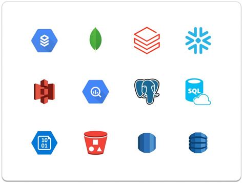 Ubyon Protect Your Data With Secure Access Ubyon Posted On The Topic