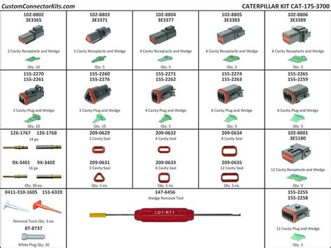 10 Easy Steps To Install The Redarc Brake Controller Wiring Kit For A Smooth And Safe Ride