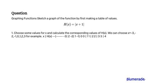 solved graphing functions sketch a graph of the function by first