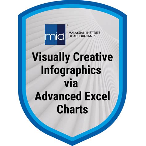 Visually Creative Infographics Via Advanced Excel Charts Credly