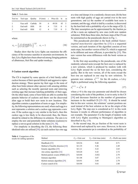 Cuckoosearchalgorithmfortheselectionofoptimalmachiningparametersinmillingoperations Pdf