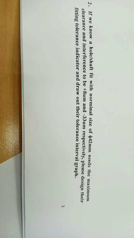 the following annotations following ฮ Explain Chegg