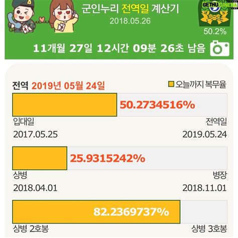 Cho Kyu Hyun Instagram 드디어 1년이 지났어요 데뷔도 이제 12주년이고 지금까지 기다린 시간보다도 조금만 있으면 여러분들 만날 수 있겠네요