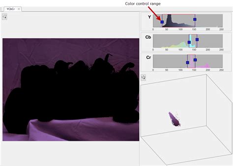Segment Image And Create Mask Using Color Thresholder