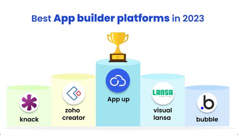 best low code app builder platforms in 2023