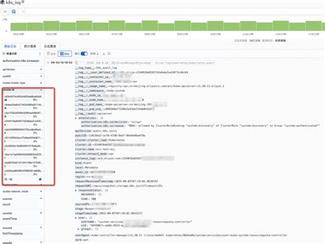 an out of the box centralized audit upgrade of kubernetes logs in