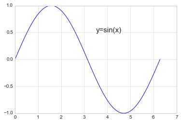 Dive Into AI Python Brief Tutorial CH Matplotlib Library CH Note Md At Main Timerring
