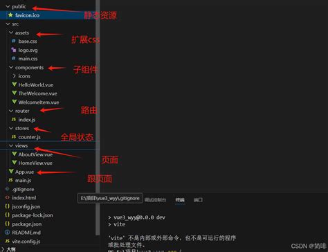 新人第三步 创建vue3项目创建一个vue3项目 Csdn博客