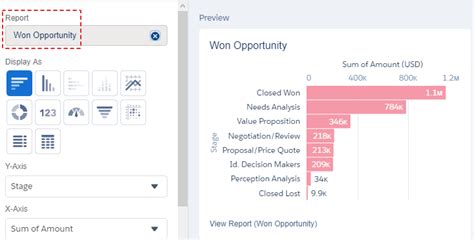 Salesforce Lightning Reporting And Dashboards All You