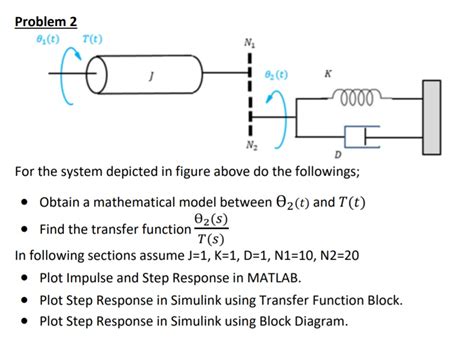 Solved Problem T T T T N For The System Depicted Chegg Com