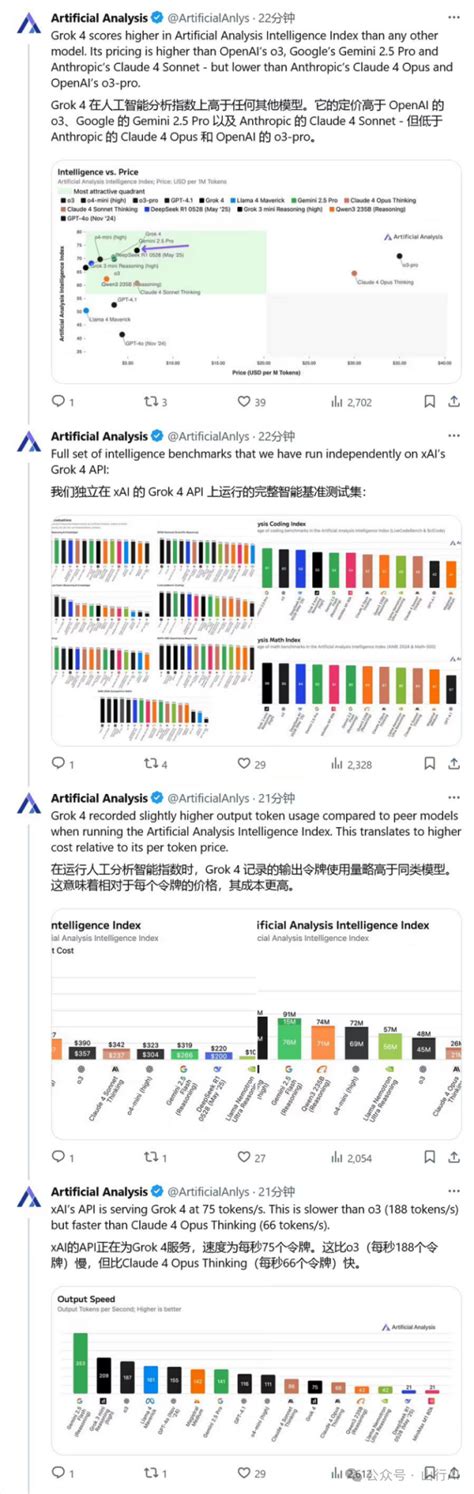 Grok 4 国内首体验:无限制使用,马斯克吹过的牛,真的实现了吗?grok4 Csdn博客 Grok 4 国内首体验:无限制使用,马斯克吹过的牛,真的实现了吗?grok4 Csdn博客