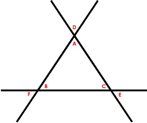 diagram of mathematics theory quizlet