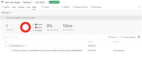Azure Sql Unit Testing With Tsqlt Using Azure Devops Nikolai Thomassen