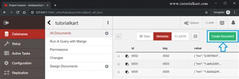 Couchdb Create Document Rest Api Web Interface