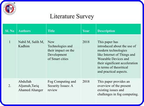 Foog Computing And Ifogsim For Sustainable Smart City Pptx