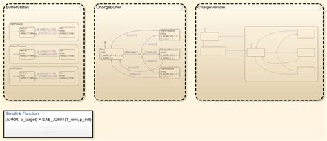 Hydrogen Refueling Station Matlab And Simulink