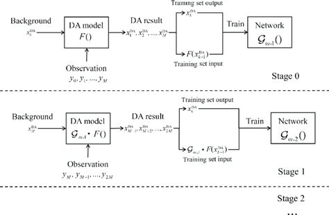 Schematic Diagram Unmasa Dalha Ufsroom Schematic Diagram Tool 204