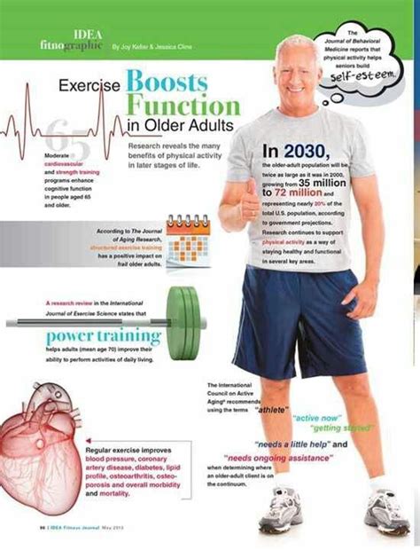 Benefits Of Exercise In Older Adults Exercise Older Adults Strength