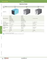Complete Timer Catalog IDEC PDF Catalogs Technical Documentation Brochure