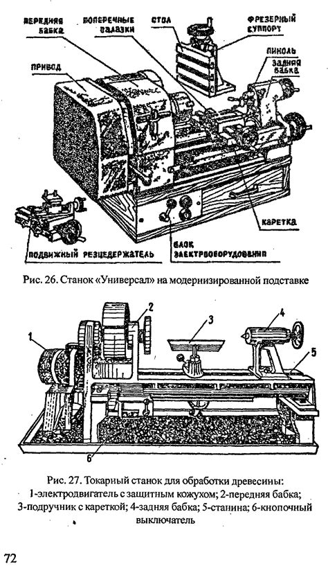 Токарный станок для обработки древесины