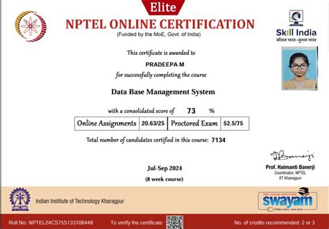Pradeepa M On Linkedin Nptel Databasemanagement Swayam Sql Data Iit