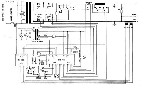 Dc Wiring Diagram Symbols Wiring Diagram