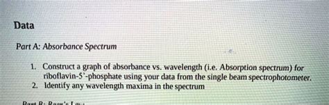 SOLVED Part A Absorbance Spectrum Construct A Graph Of Absorbance Vs Wavelength I E