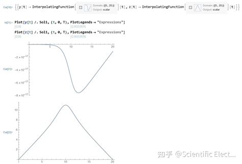 使用mathematica的ndsolve,报错如下,请问是哪里出问题了呢? 知乎 使用mathematica的ndsolve,报错如下,请问是哪里出问题了呢? 知乎