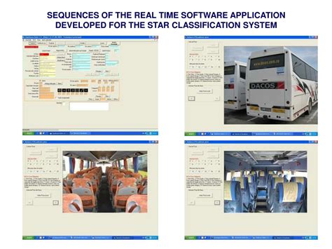 Ppt Iru International Star Classification System In Romania