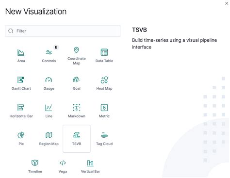 Using Opensearch To Visualize Metrics Ingested With Opentelemetry Opensearch